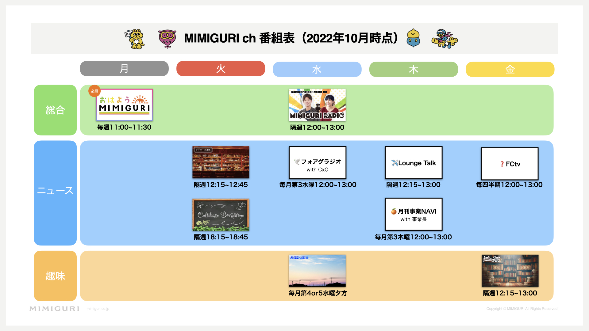 人事が挑んだ、初の学会発表。 組織文化の統合に貢献した「社内放送局」の知を“開く”まで。 | ayatori - MIMIGURIの人や事業を紐解くメディア